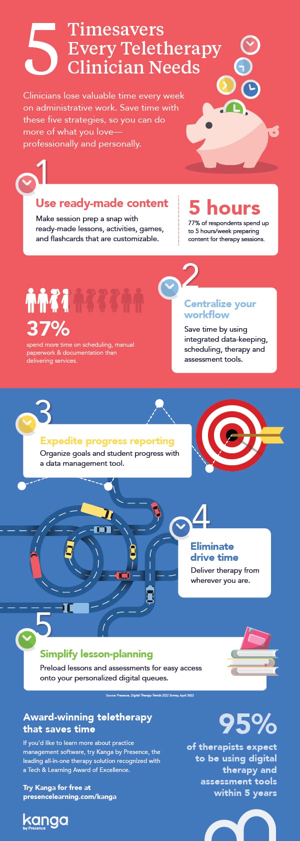 5 Timesavers Every Teletherapy Clinician Needs | Presence